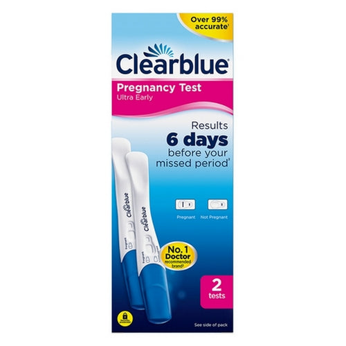 Salactol Collodion 10ml – McCabes Pharmacy