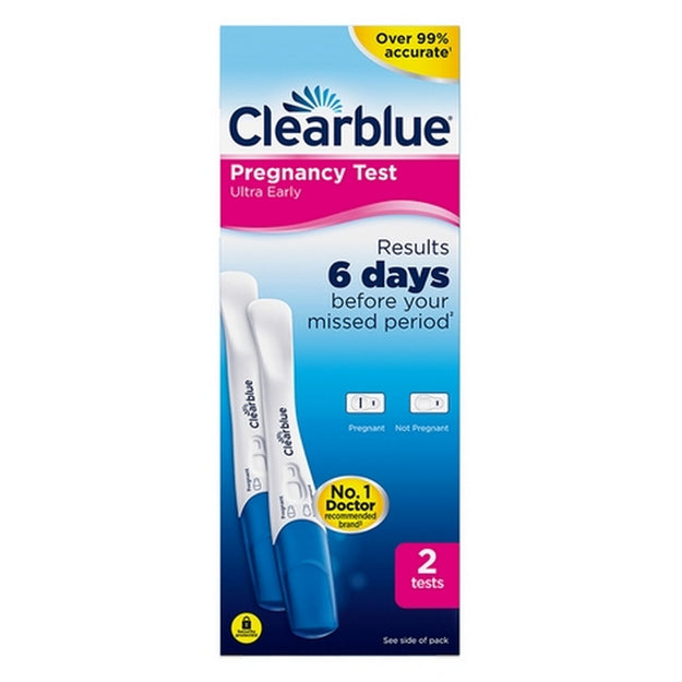 Salactol Collodion 10ml – McCabes Pharmacy